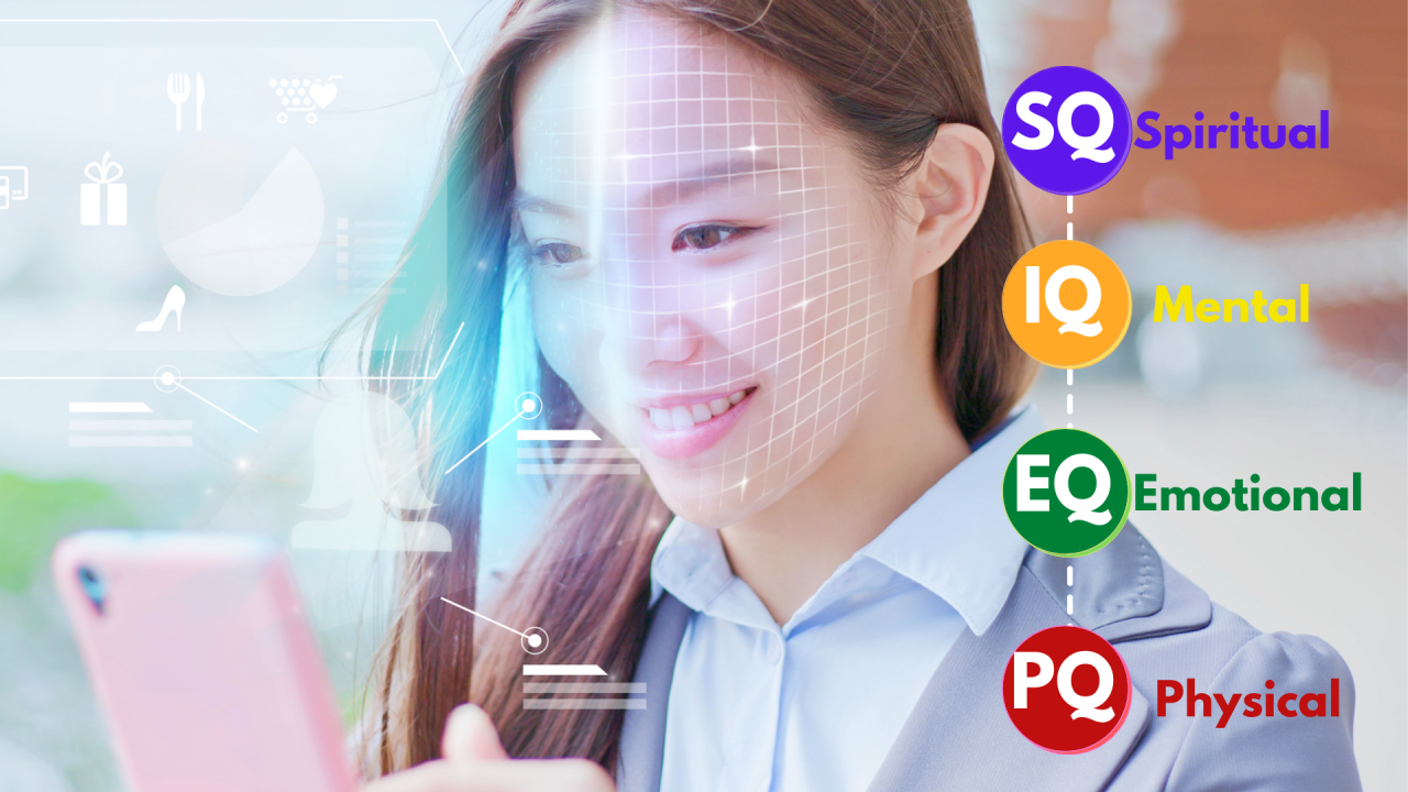 Multi-Intelligence - New Learning Paradigm